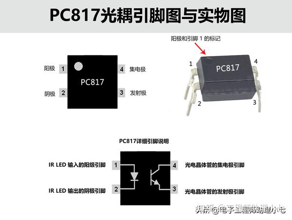 一文总结PC817工作原理+PC817光耦参数，图文结合，带你搞定PC817 - 知乎