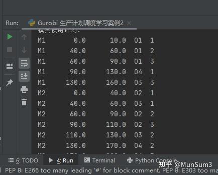 Gurobi 9.5.0 版本安装（python 配置) - 知乎