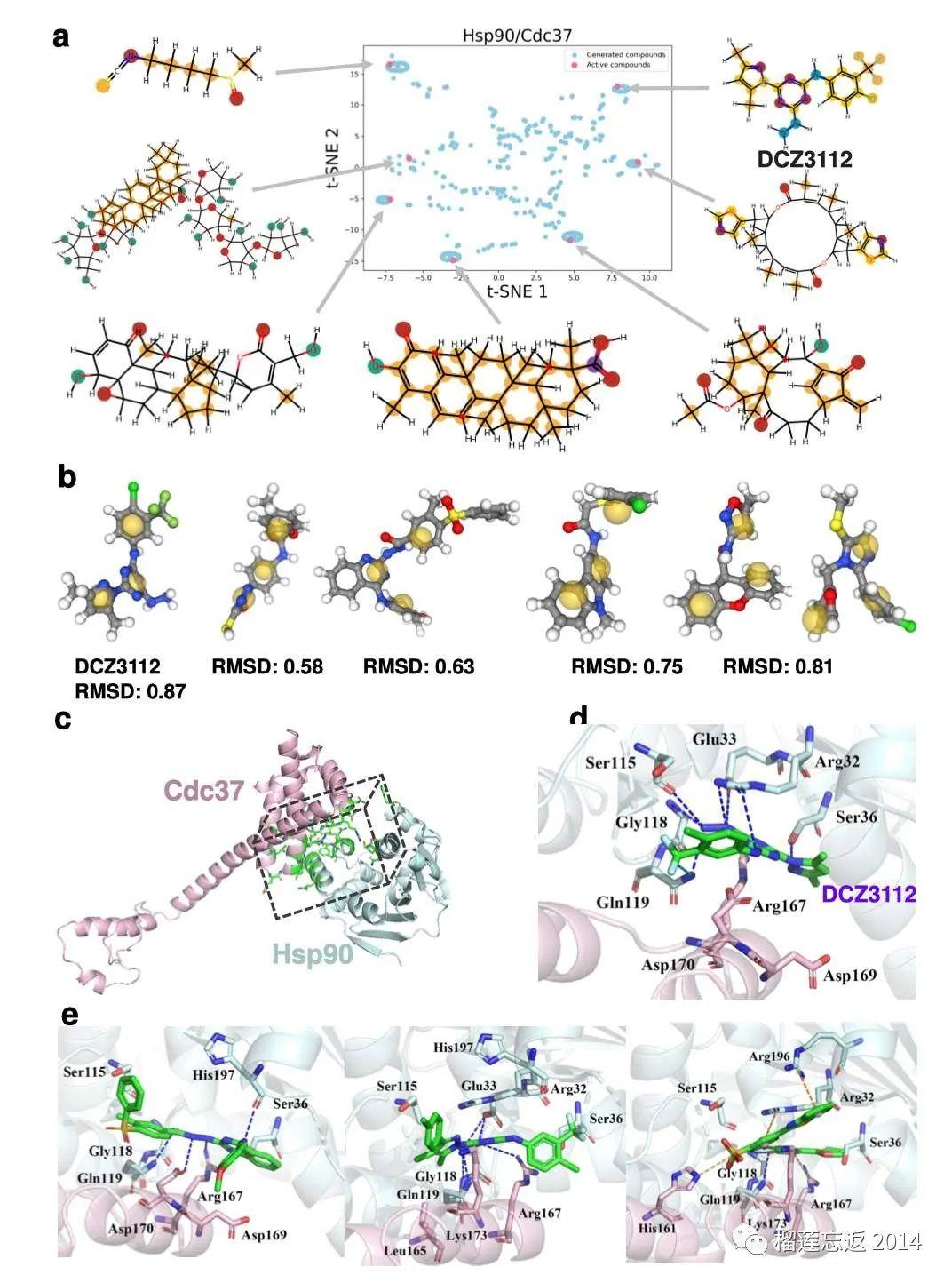 AIDD-GENiPPI: 一个针对 PPI 界面的分子生成框架 - 知乎