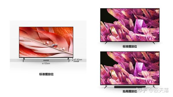 索尼X90K和X90J的差别在哪里？怎么选？ - 知乎