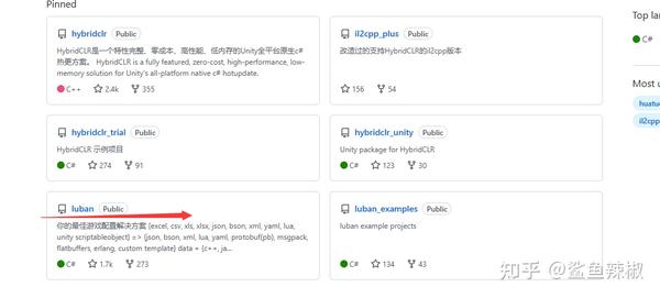 Unity必备开源框架:3天打造大厂商用框架 - 知乎
