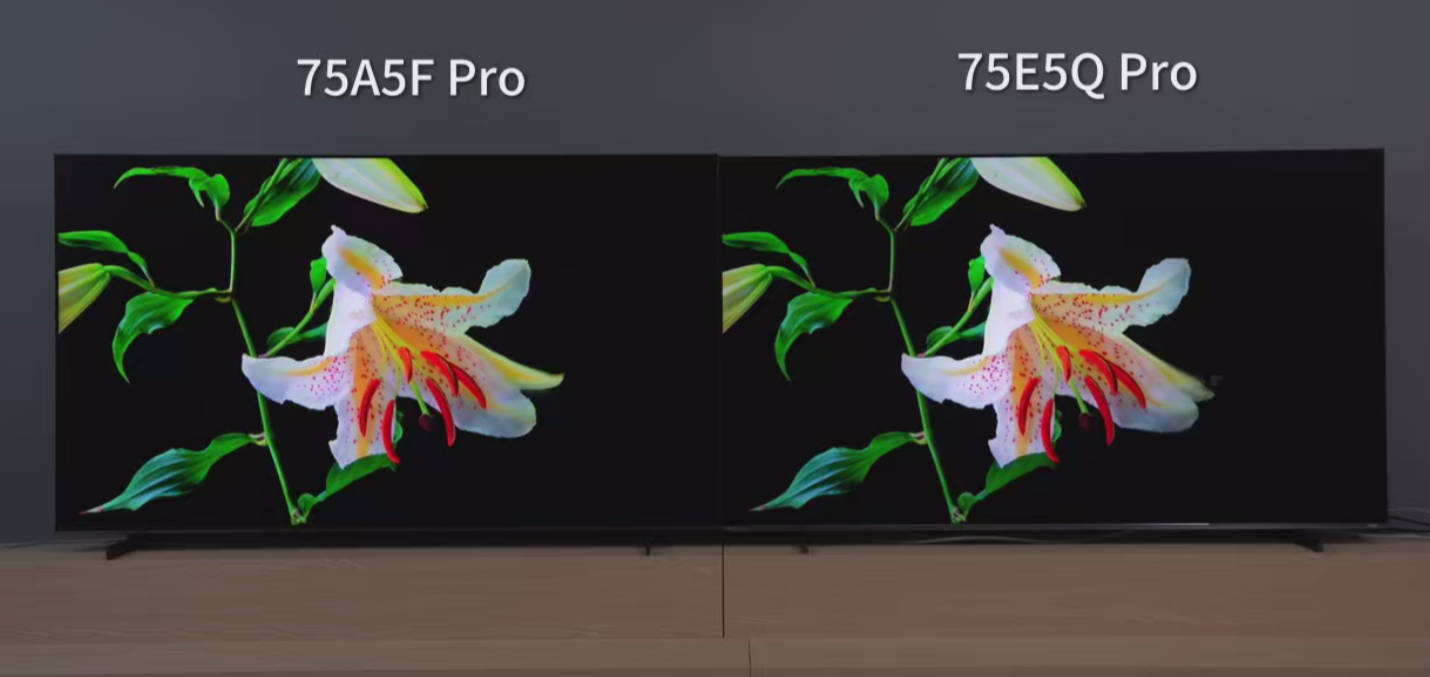 Mini LED电视选购推荐|创维A5F Pro vs海信E5Q Pro：一场关于视觉与听觉的奢华革命 - 知乎