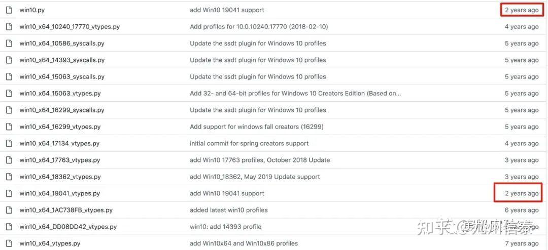 宸极实验室——『CTF』利用 Volatility 对 Windows 画图取证 - 知乎