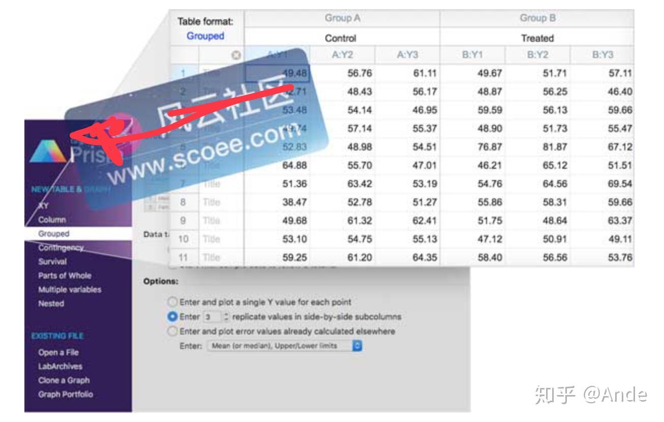 GraphPad Prism 8.4.3 for Mac 共享版 – 医学分析和数据绘图工具 - 知乎