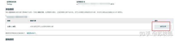 亚马逊开发者 Amazon SPAPI申请授权：详细指南和实用技巧-20231121 - 知乎