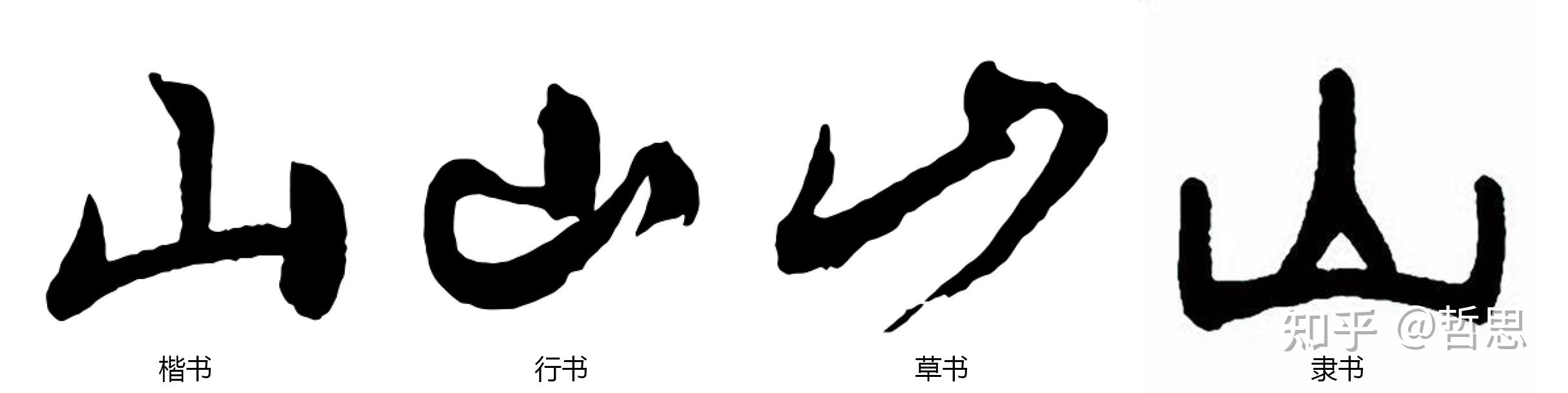 深入理解“字符编码模型” 知乎