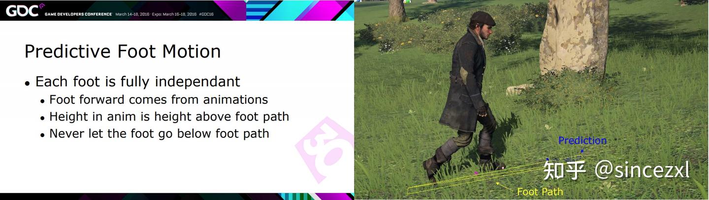 UE4实现基于预测的FootIK - 知乎