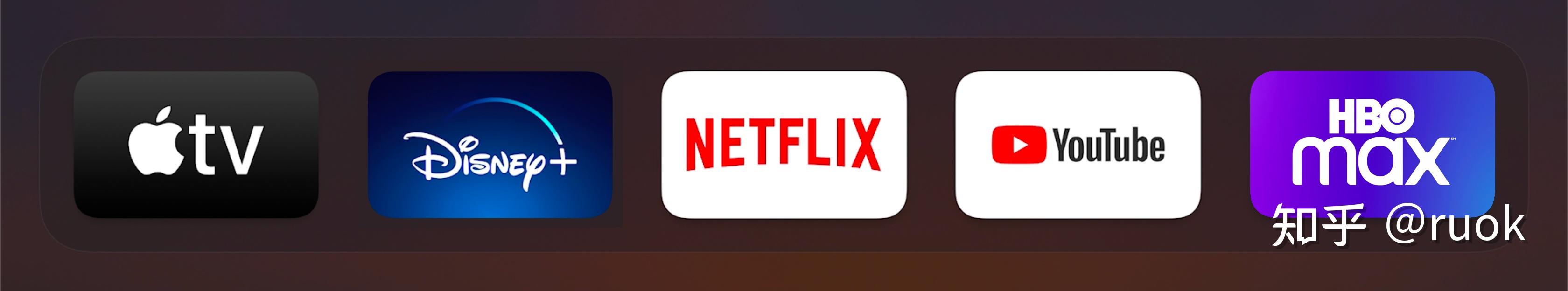 AppleTV电视直播APP。iPlayTV、iSTB、OBOX、iProTV、Cloud Stream哪个更适合你呢？ - 知乎
