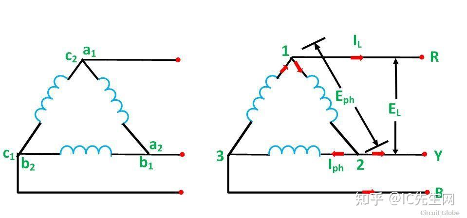 三相系统中的三角形连接方式 - 知乎