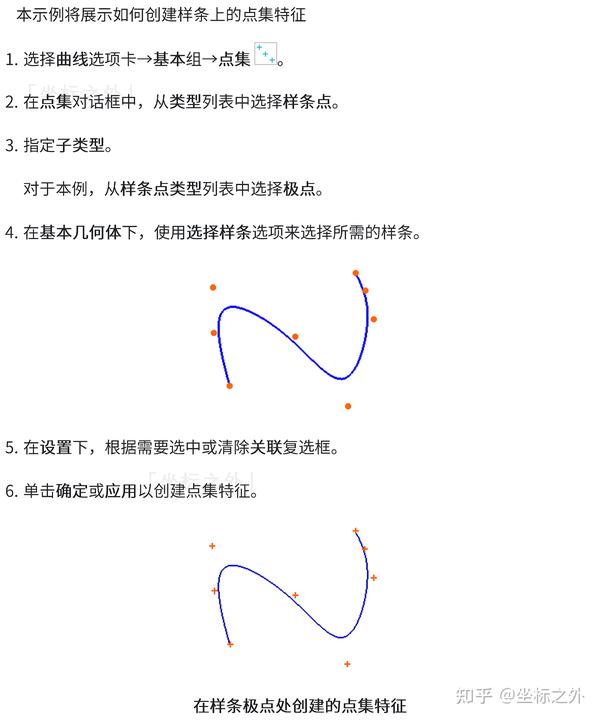 UG/NX 特征建模「点集」命令简介 - 知乎