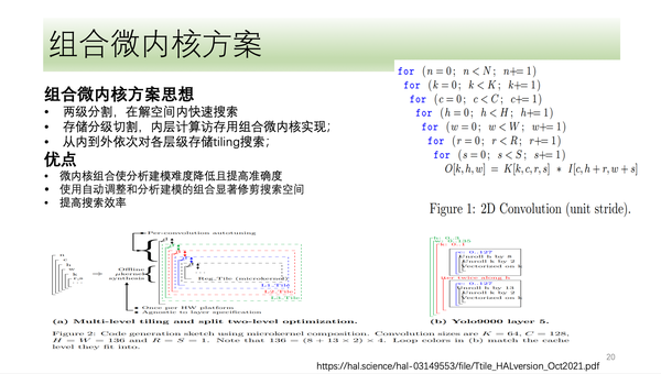 希姆计算：基于 TVM 的 DSA AI 编译器构建 - 知乎