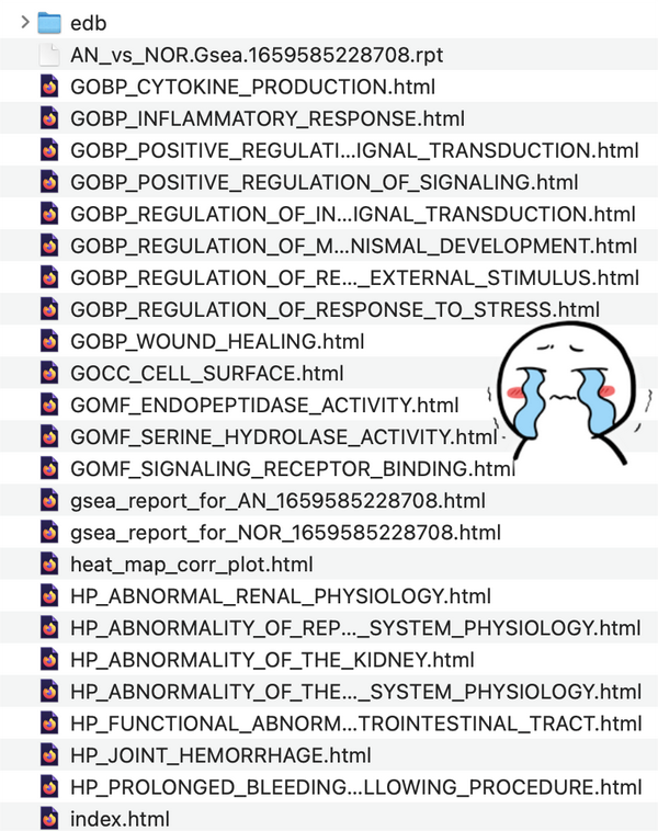 一文读懂高分文章必备分析-GSEA - 知乎