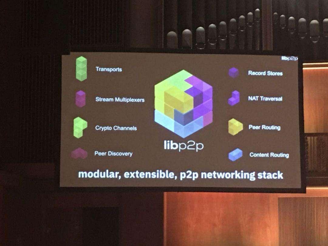 libp2p核心概念——Circuit Relay - 知乎