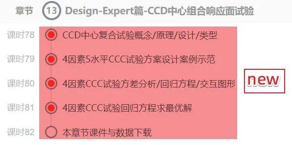 CCD响应面试验最优解：Design-Expert软件给出这么多解决方案怎么选择？ - 知乎