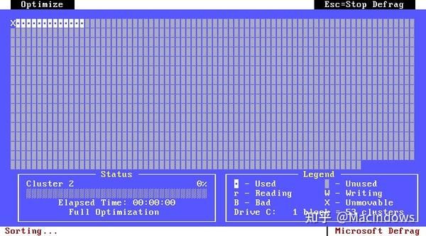 回顾一下历代MS-DOS - 知乎