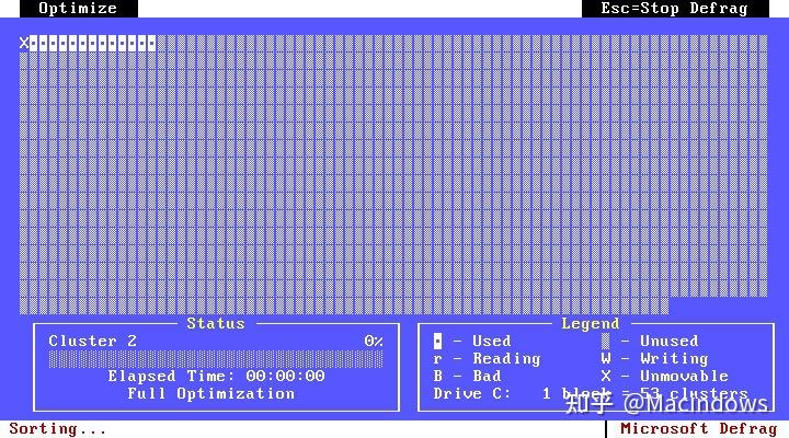 回顾一下历代ms Dos 知乎