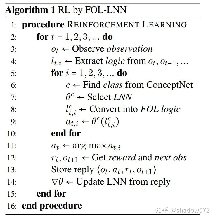【论文笔记】Neuro-Symbolic Reinforcement Learning with First-Order Logic - 知乎
