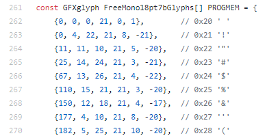 Adafruit GFX Library字体规范 - 知乎