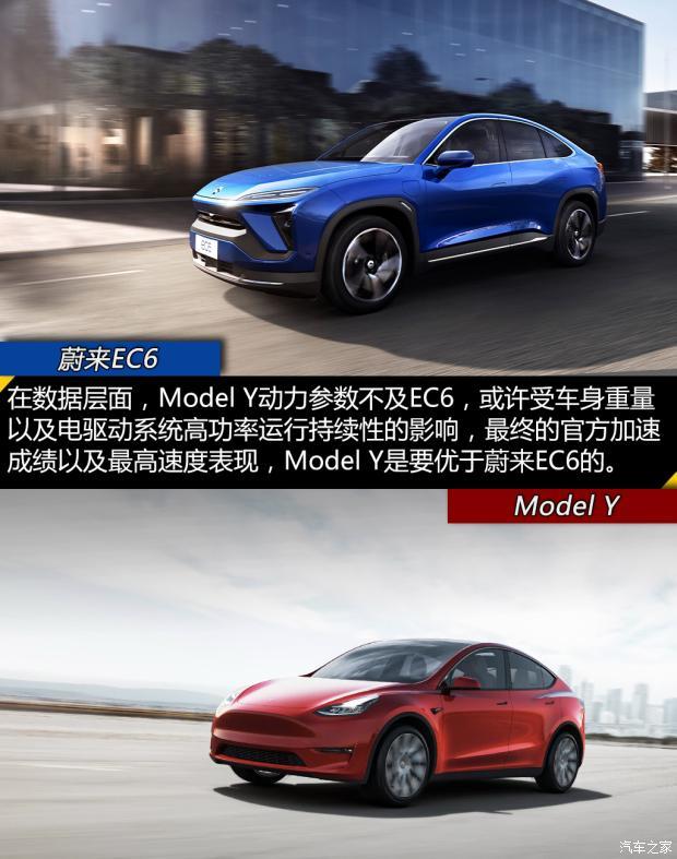 掰开揉碎 蔚来EC6与Model Y竞争力分析 - 知乎