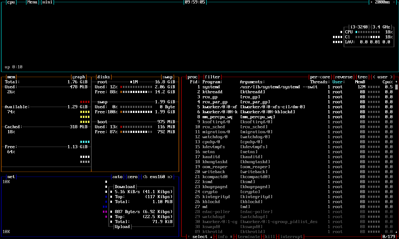 Linux中一个高效的资源监控器 – Bpytop - 知乎