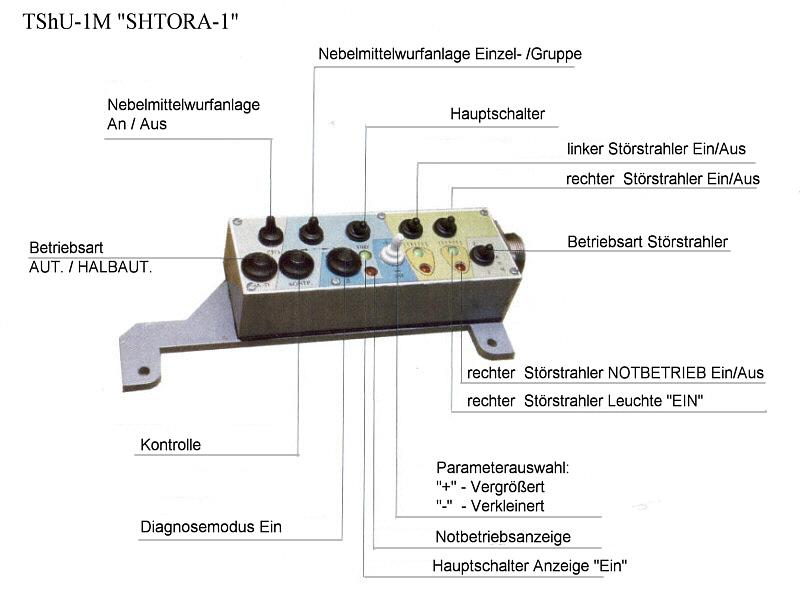 苏联/俄罗斯Shtora-1/-2坦克光电干扰系统简介 - 知乎