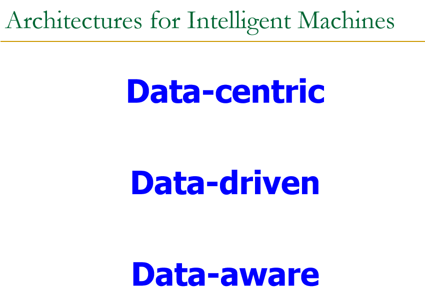 Computer Arch.Lecture 11a: Memory Controllers - 知乎