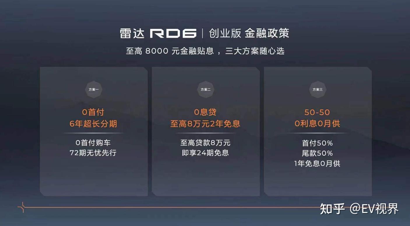 售价14.58万元/续航里程410km 雷达RD6创业版正式上市 - 知乎