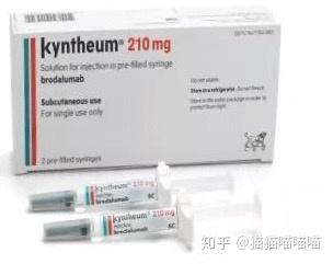 何为日本麒麟(Brodalumab）(布达鲁单抗注射液)? - 知乎