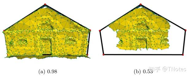 Mesh简化/建筑物矢量化《Structure-aware Building Mesh Polygonization 》论文精读笔记 - 知乎