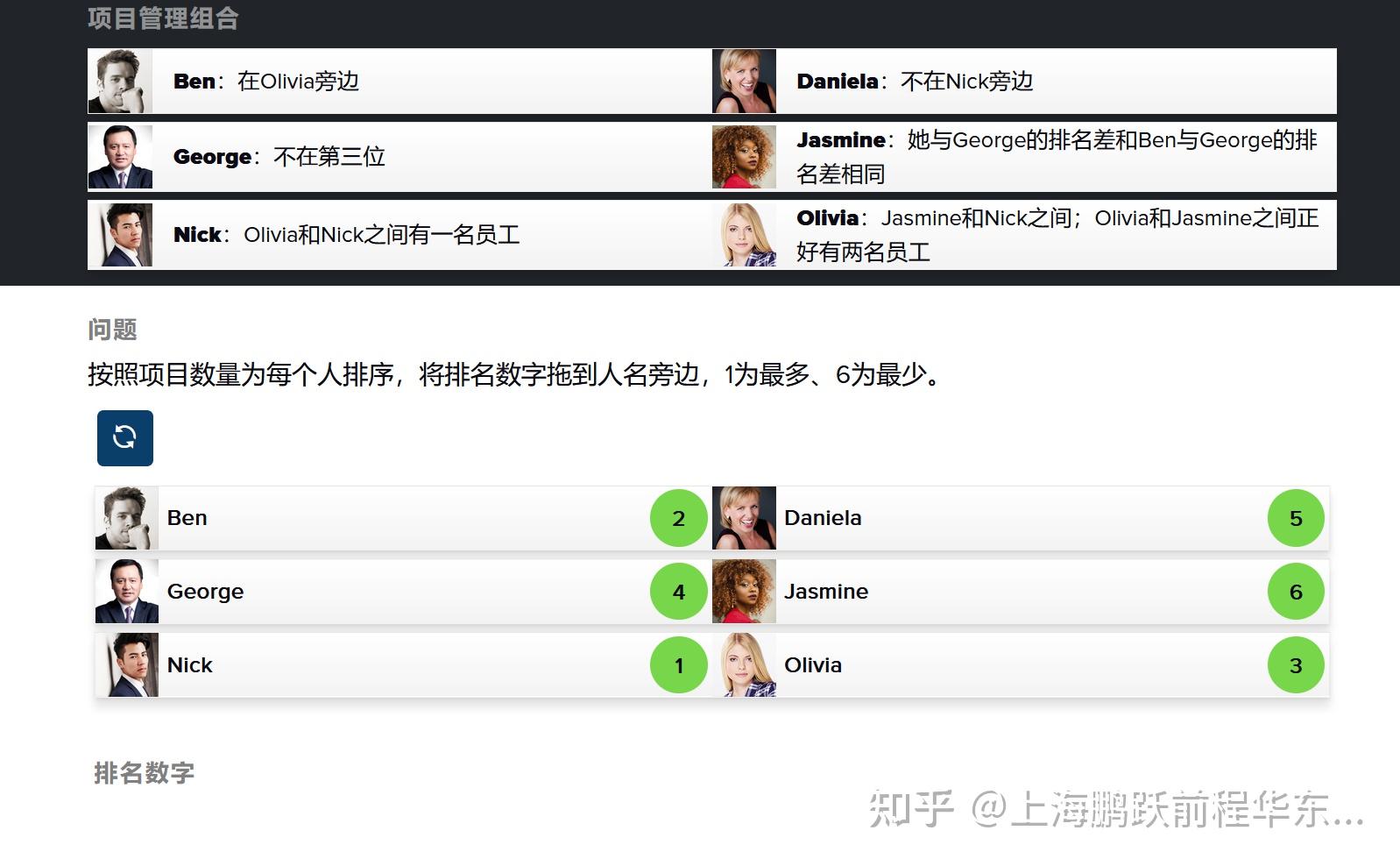 海康威视社招测评HIKVISION社招测评MQ动机测验OPQ个性测验Verify_G+ 认知能力测验SHL测评 - 知乎