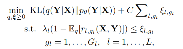 【ACL16 论文笔记】Harnessing Deep Neural Networks with Logic Rules：结合逻辑规则的深层神经网络 - 知乎