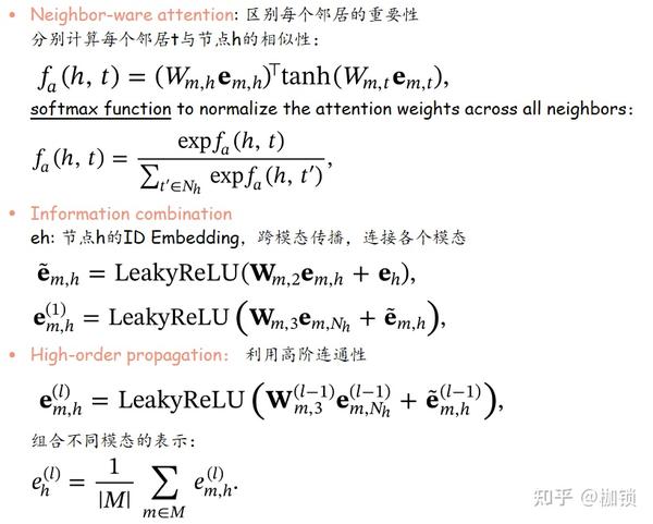 Mgat Multimodal Graph Attention Network For Recommendation 知乎