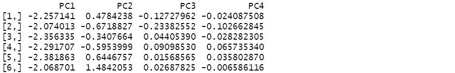 R语言 | 主成分分析：princomp vs. prcomp vs. principal - 知乎