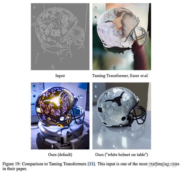 stable diffsion(五)——ControlNet原理与实践 - 知乎