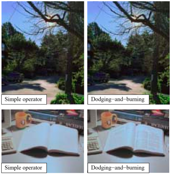 基于物理的渲染—HDR Tone Mapping - 知乎