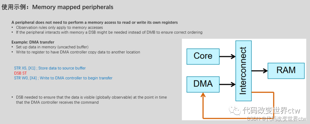 DMB、DSB 和 ISB指令的深度解读 - 知乎