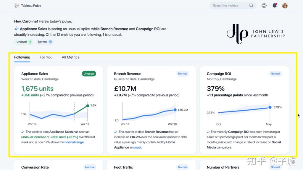 Salesforce将推出Tableau Pulse! Tableau GPT完全重新定义商业数据分析？ - 知乎
