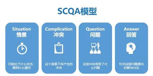 乔布斯的演讲套路 - 知乎