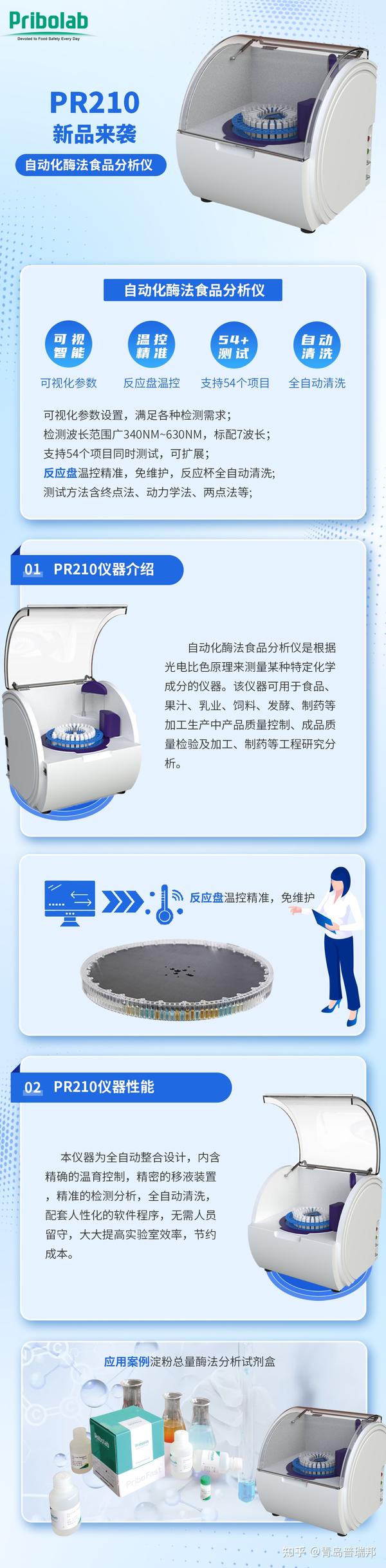 PR210 自动化酶法食品分析仪介绍 - 知乎