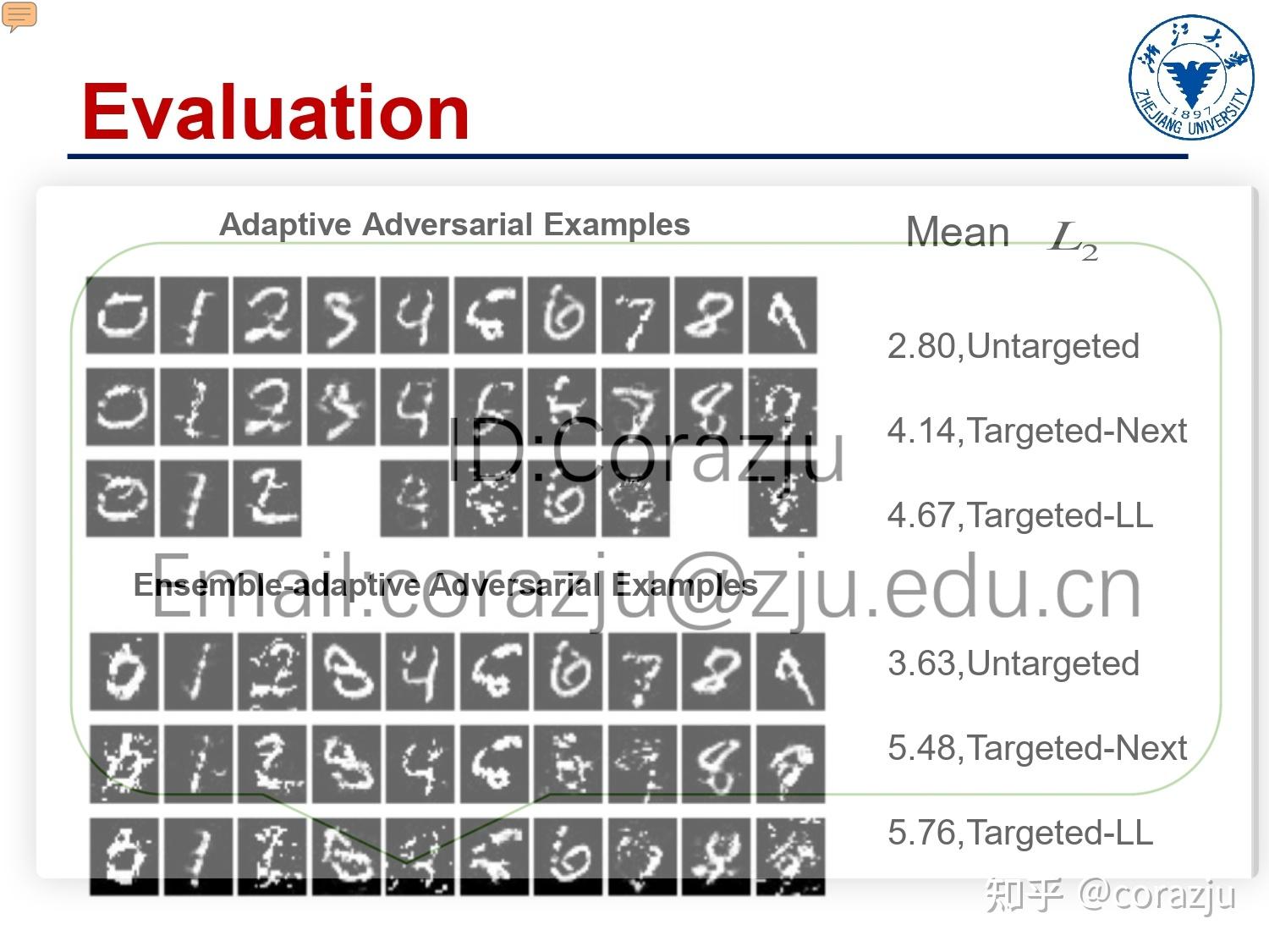 Feature Squeezing: Detecting Adversarial Examples in Deep Neural ...