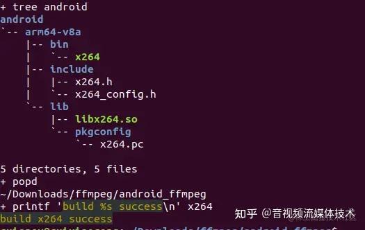 原来FFmpeg这么有意思 (二) - 知乎