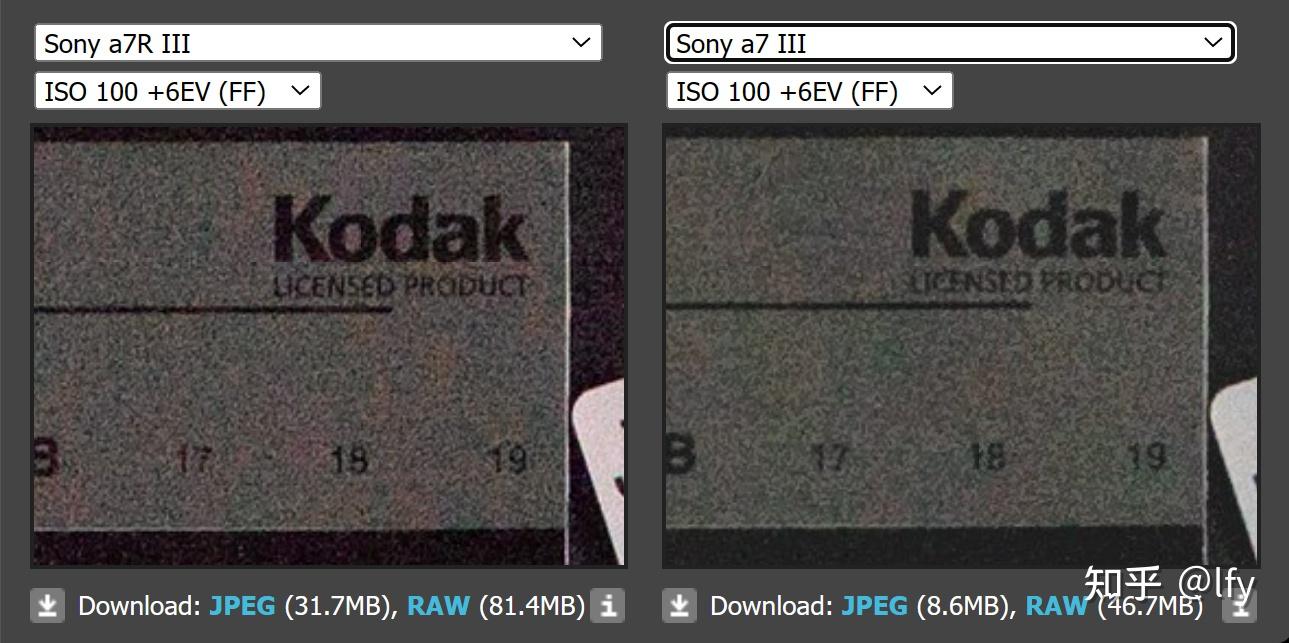 尼康Z6ii，Z7ii索尼a7m3哪个最值得买？