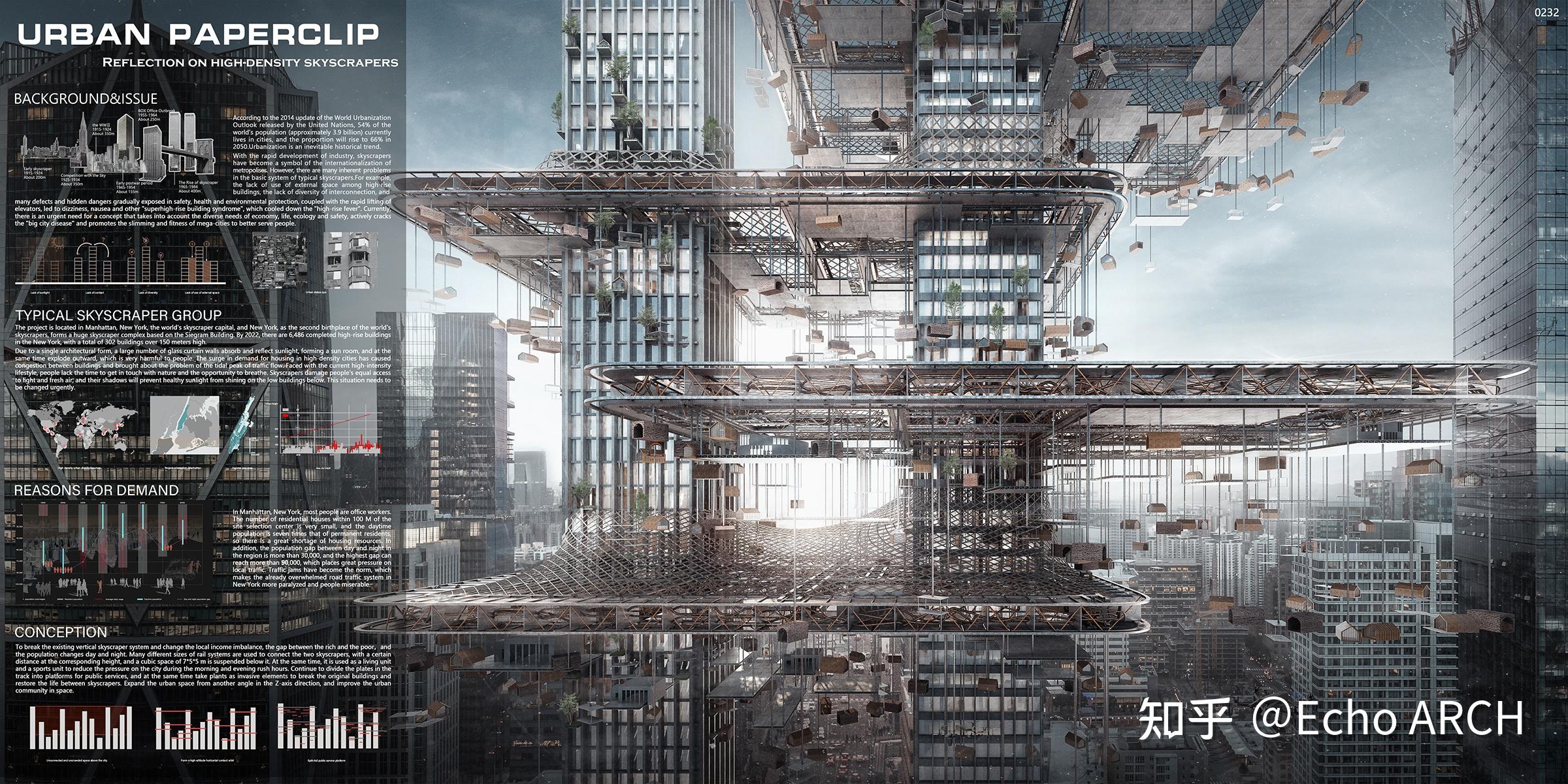 2023 eVolo摩天大楼竞赛获奖作品发布啦！ - 知乎