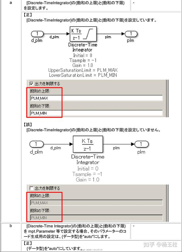 JMAAB： Simulink模块建模规范指南 - 知乎