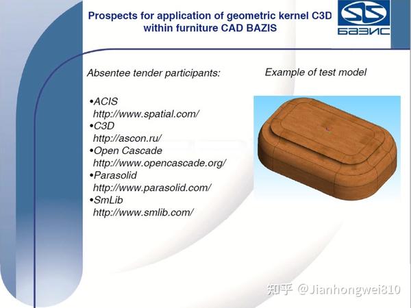 俄罗斯三维几何内核：C3D 完全媲美Parasolid和ACIS - 知乎