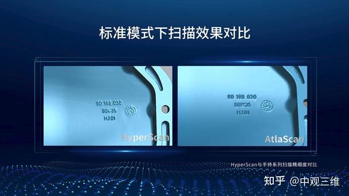 中观发布全新HyperScan智能光学追踪3D扫描仪 - 知乎