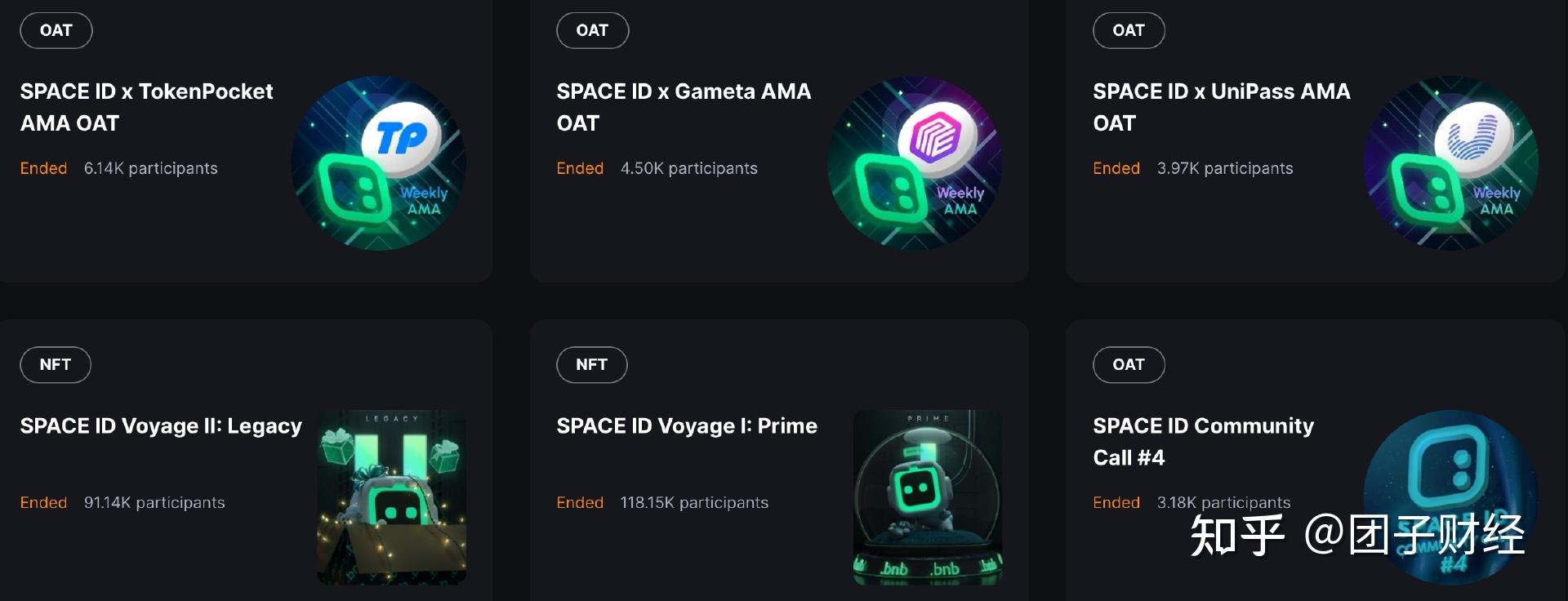 币安的Space ID整体潜力怎么样？能否埋伏？还有空投拿？ - 知乎