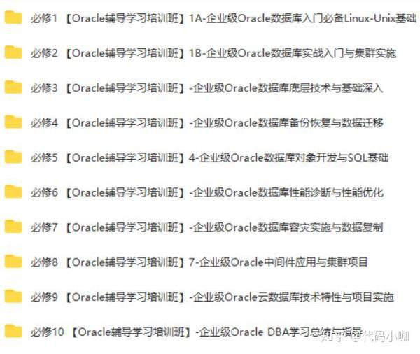 51cto Oracle云数据库高级工程 知乎