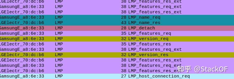 基于wireshark3.6编译btbb插件 - 知乎