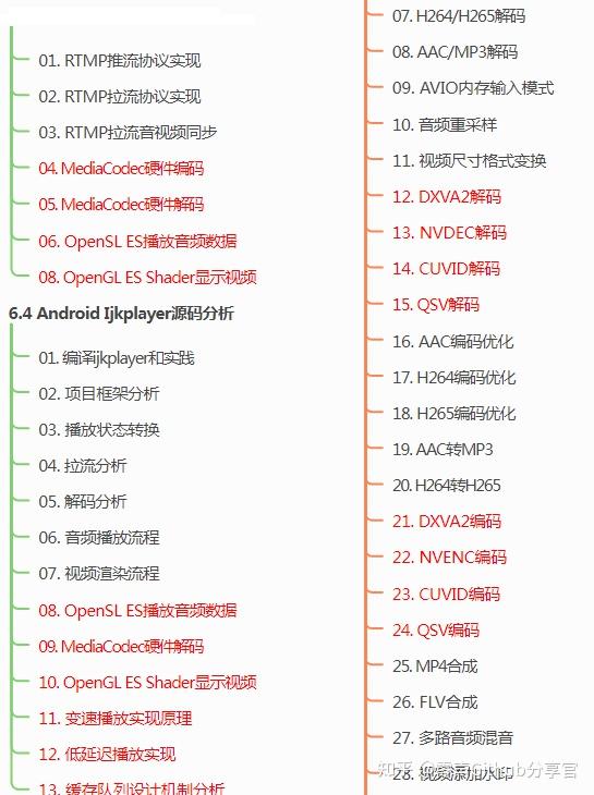 MediaCodec对接到OMX的简单分析 - 知乎